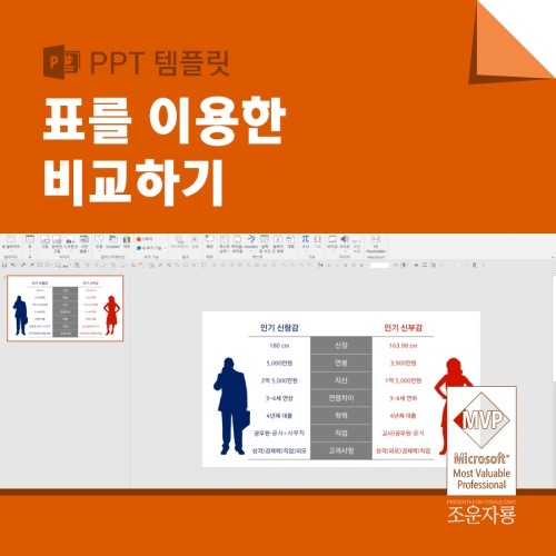 [무료ppt템플릿] 표를 이용한 비교하기 네이버 블로그