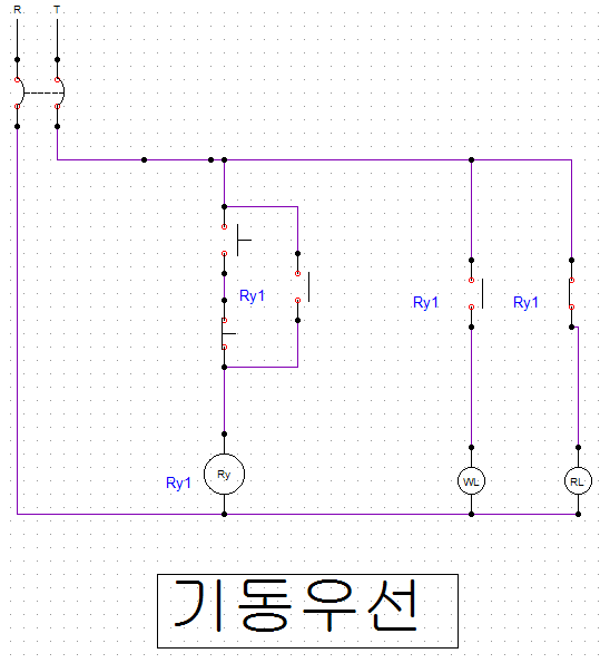 5 자기유지 회로기동우선 정지우선 네이버 블로그