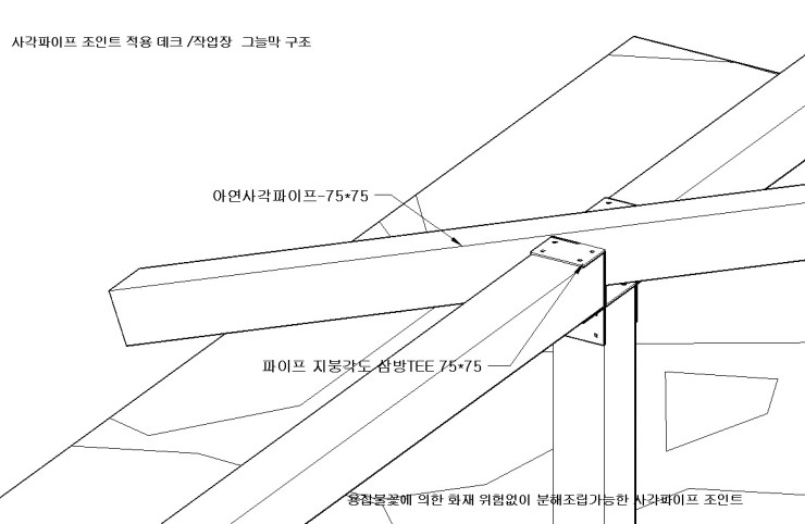 사각파이프조이트 파이프지붕각도 연결부속 네이버 블로그