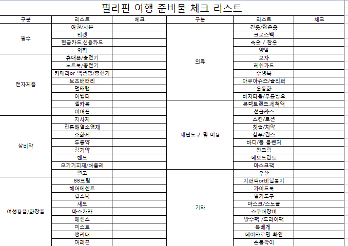 필리핀 여행 준비물 체크리스트로 꼼꼼하게 빠뜨리는것 없이 챙기기 네이버 블로그