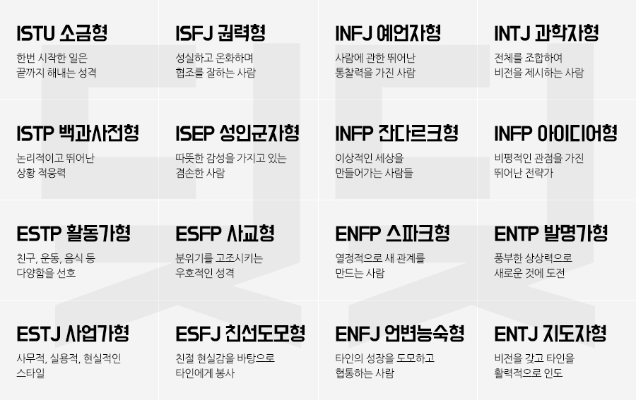 MBTI 성격유형검사 무료로 해보기! - ENFP 스파크형 : 네이버 블로그