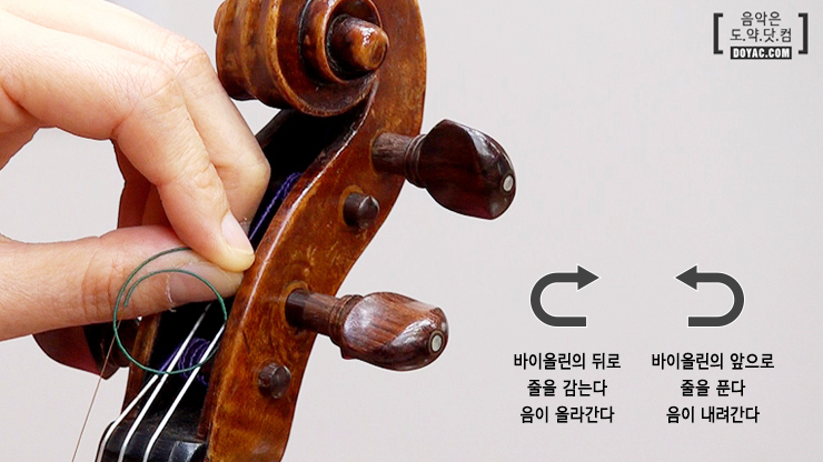바이올린 줄 교체하기 바이올린 조율하기 한번에 Ok 네이버 블로그