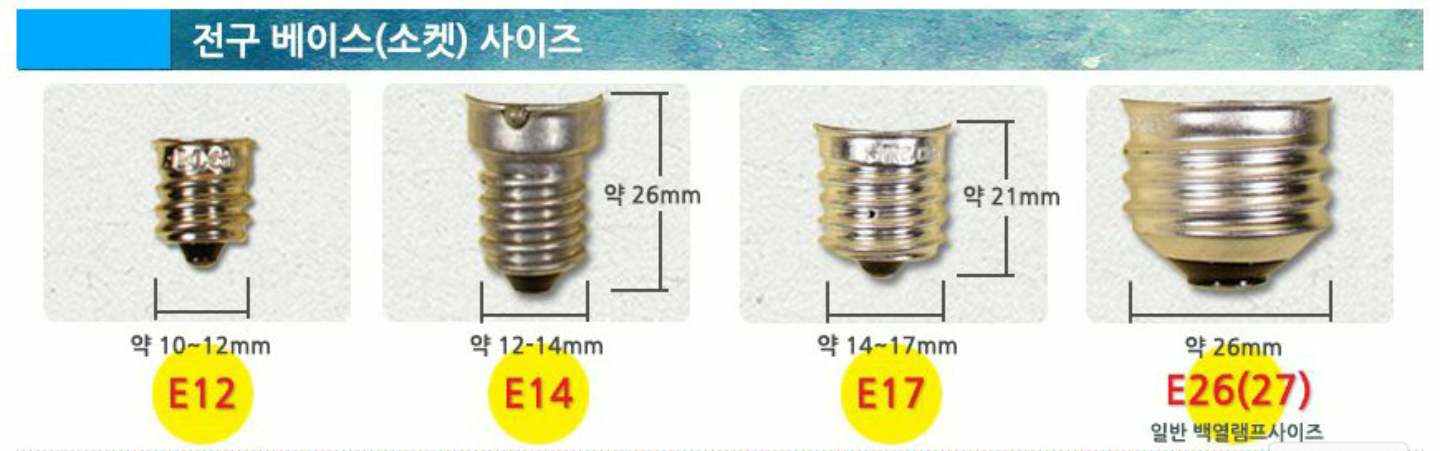 전구 소켓 크기 소켓사이즈 E26 E17 E14 : 네이버 블로그