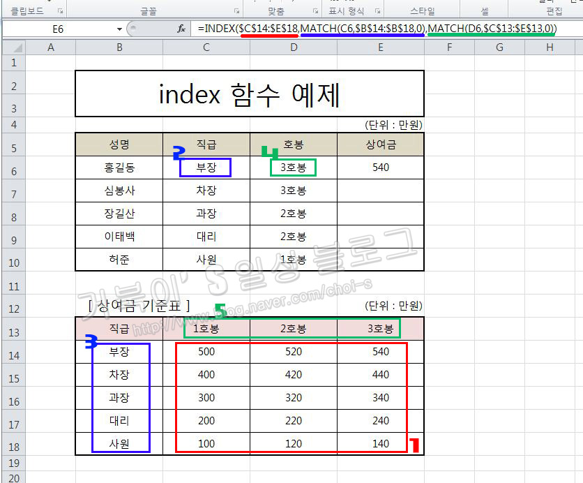 엑셀 Index 함수 네이버 블로그