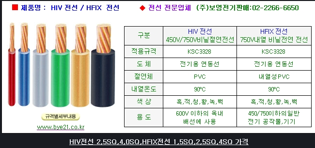 HFIX 전선의 문제점 : 네이버 블로그