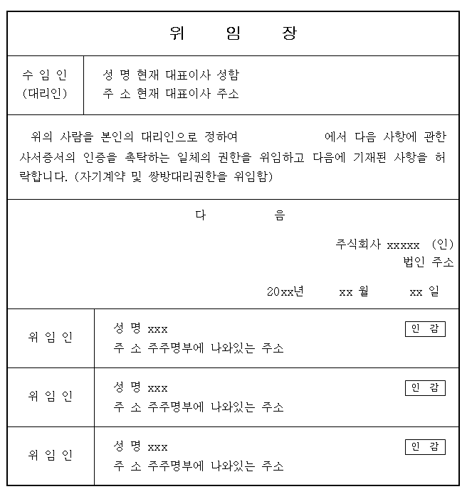 법인 대표이사 변경 등기 과정 3인 미만 법인 네이버 블로그