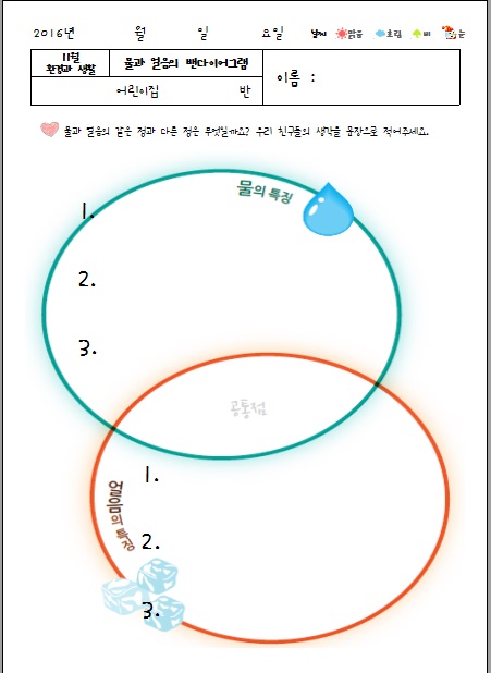 활동지 And 자료지 ㅡ 물과 얼음 밴다이어그램동시 물은요술쟁이 물이없다면 돌 연상단어 흙이야기 작은책 만들기