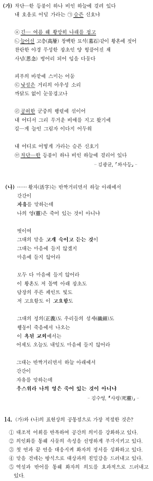 시상 전개 방식 수미상관 수미상응 네이버 블로그