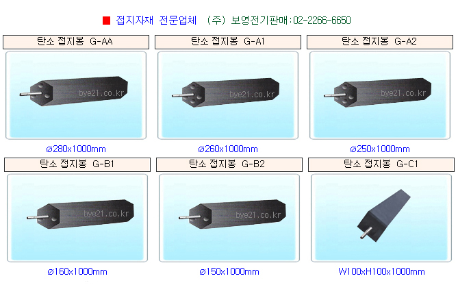 접지자재접지크램프철근접지콘넥타피뢰도선애자탄소접지봉 가격 네이버 블로그