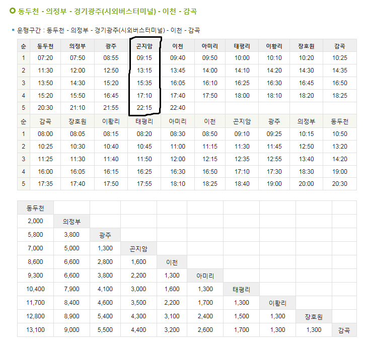 곤지암버스터미널 시간표 최신경기도광주버스터미널 네이버 블로그