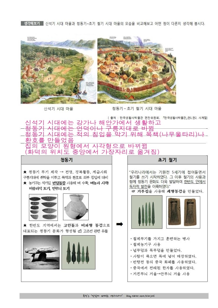 중2 역사 구석기 신석기 청동기 철기시대 정리a4 2장 네이버 블로그