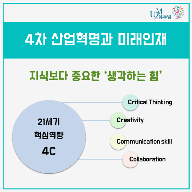 4차 산업혁명 시대에 필요한 인재와 교육 네이버 블로그
