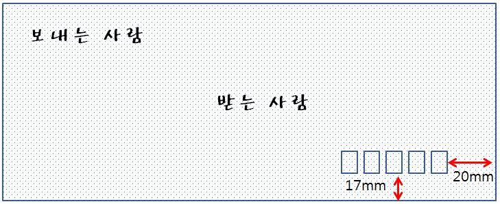 보내는 사람 받는사람 위치 편지봉투 주소쓰는법 편지봉투 규격 네이버 블로그