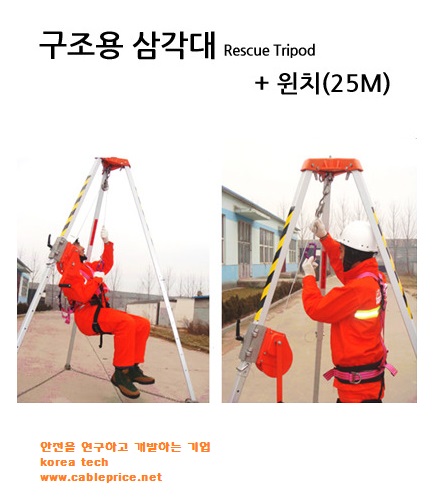 한전맨홀공사 장마철 출입 안전용품맨홀출입안전휀스맨홀환풍기복합가스측정기절연장갑절연장화절연모활선경보기방수작업등구조