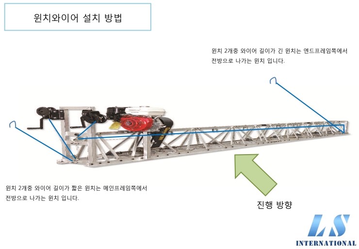 데크휘니샤 대체용 트러스 스크리드 판매 합니다데크휘니셔 교량슬래브 콘크리트 타설 마감 미장 데크피니샤 데크피니셔 바닥