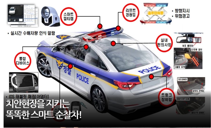치안현장을 지키는 똑똑한 스마트 순찰차 네이버 블로그