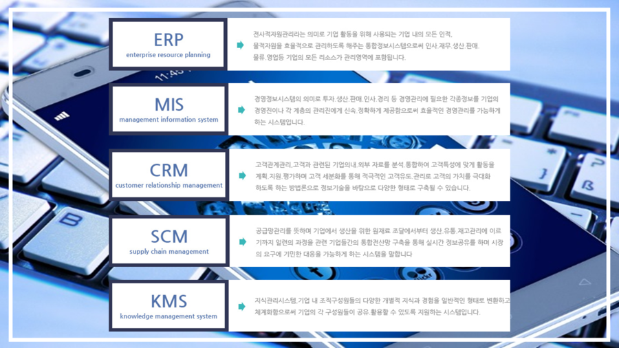 ERP,MIS,CRM,SCM,KMS 구축형 프로그램 ~ : 네이버 블로그