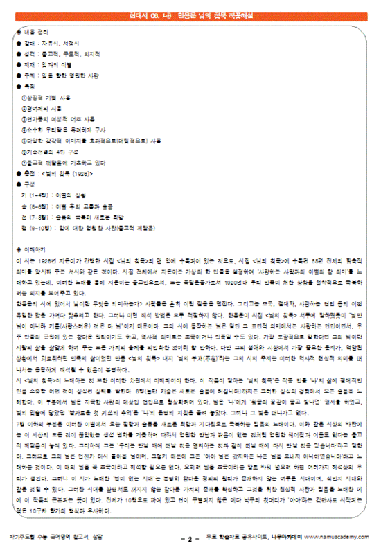 2018학년도 Ebs 수능특강 적용학습 6강 나 한용운 님의 침묵 해석 작품해설 문학 네이버 블로그