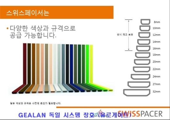 독일시스템창호의 단열간봉 단열스페이서 네이버 블로그