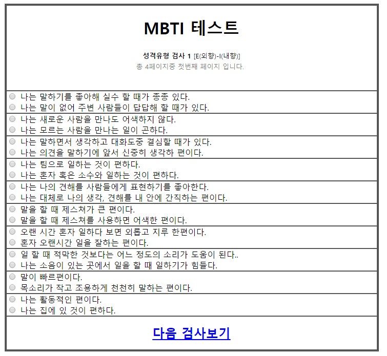 Mbti 무료검사 16가지 성격유형검사 해보세요~ 네이버 블로그