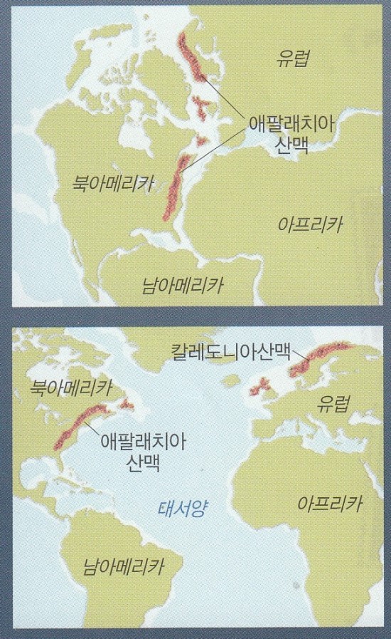 지질 시대 대륙 분포의 변화 네이버 블로그