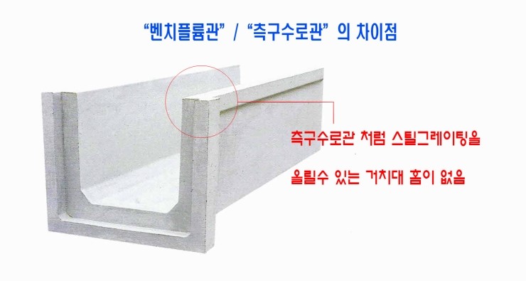 일반수로관역할의 벤치플륨관 가격 단가 종류 규격과 함께 측구수로관과의 차이를 알아보세요 벤치플륨관규격도 있습니다 네이버 블로그