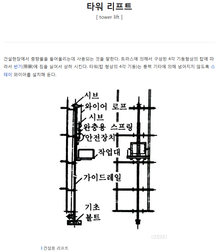 건축현장용어 건설장비 건설용리프트타워리프트 건설현장용어 네이버 블로그