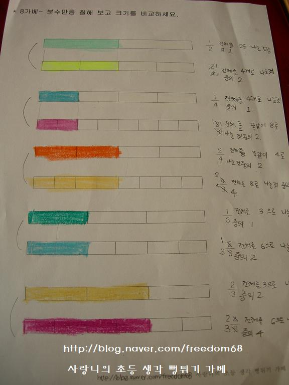 초등수학8가베 분수야 놀자 분수의 종류 크기비교 대분수→ 가분수→대분수 분수게임 네이버 블로그