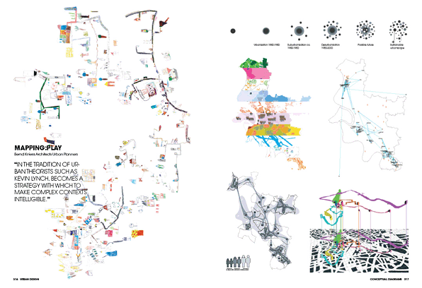 Conceptual Diagrams Damdi Pdf Files - optionsfasr