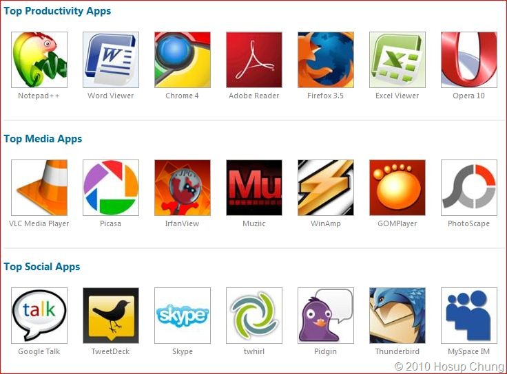 Spoon.net: 응용프로그램 가상화 서비스 제공 : 네이버 블로그