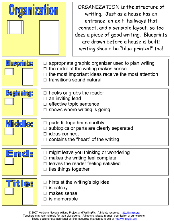 그림으로 보면 쉬운 6-trait writing : 네이버 블로그