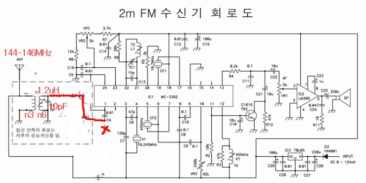 KARL VHF RX KIT & ARDF RECEIVER : 네이버 블로그