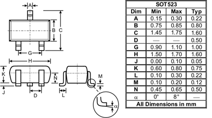 SMD MARKING CODE : 네이버 블로그