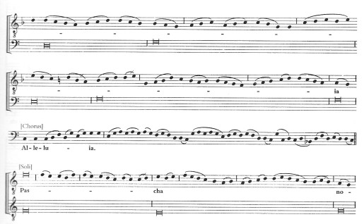 오르가눔 (Organum) : 네이버 블로그