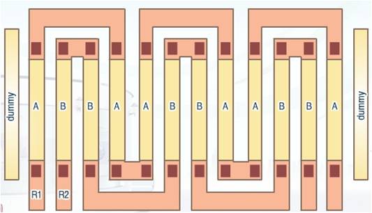 Analog layout -1 : 네이버 블로그