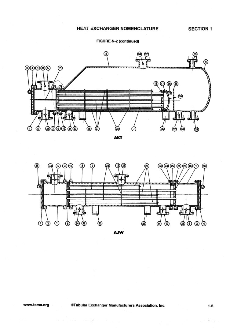 열교환기 (TEMA) TYPE별 특징 : 네이버 블로그