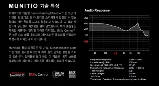뇌를 관통하는 타격감 총알이어폰 : MUNITIO BILLETS 9mm - 뽐뿌:사용기