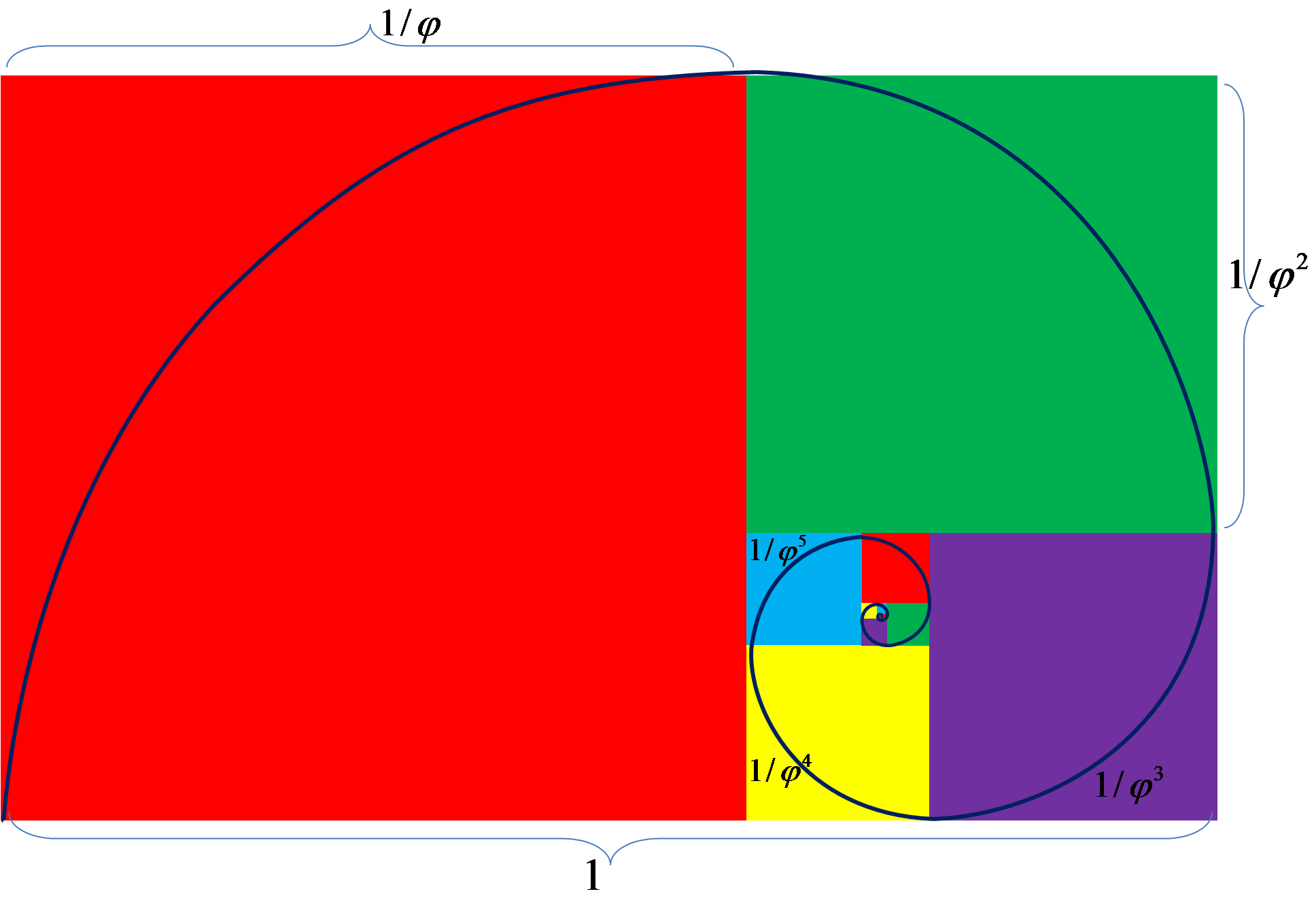 황금비 황금비 건축 : 네이버 블로그