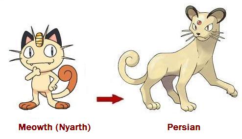 27. 나옹 ( 나옹이 - 냐스 ニャース) - 포켓몬 (포켓몬스터 Pokémon) : 네이버 블로그