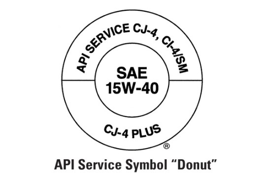 엔진오일의 국제규격 - API의 가솔린 규격 : 네이버 블로그