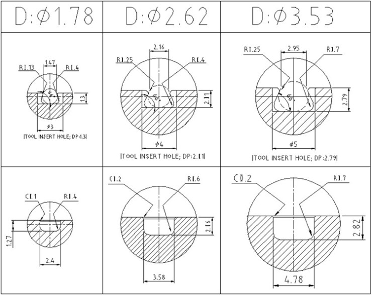 O-Ring 홈 : 네이버 블로그