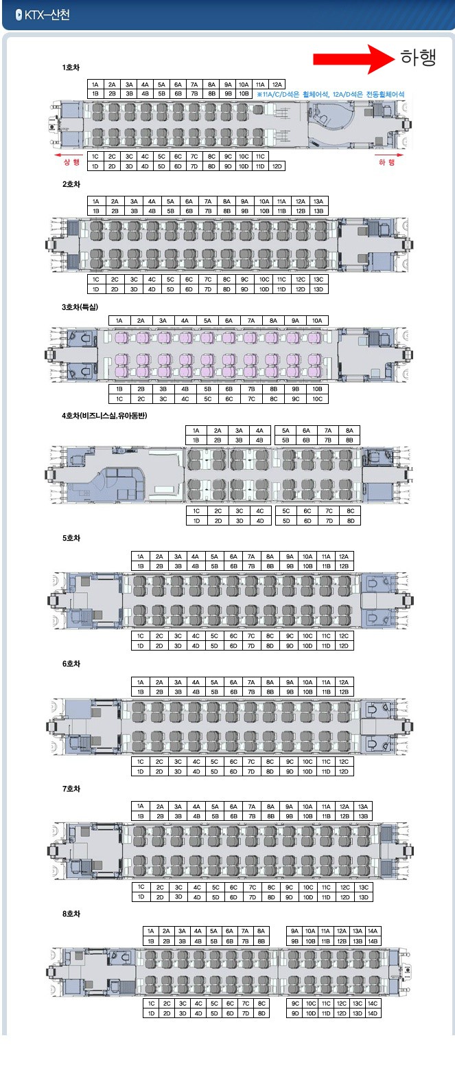 ktx좌석배치도 순방향은? : 네이버 블로그