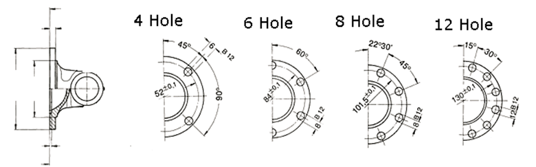 FLANGE BOLT HOLE 및 PIPE FLANGE용 BOLT & NUT의 종류 : 네이버 블로그