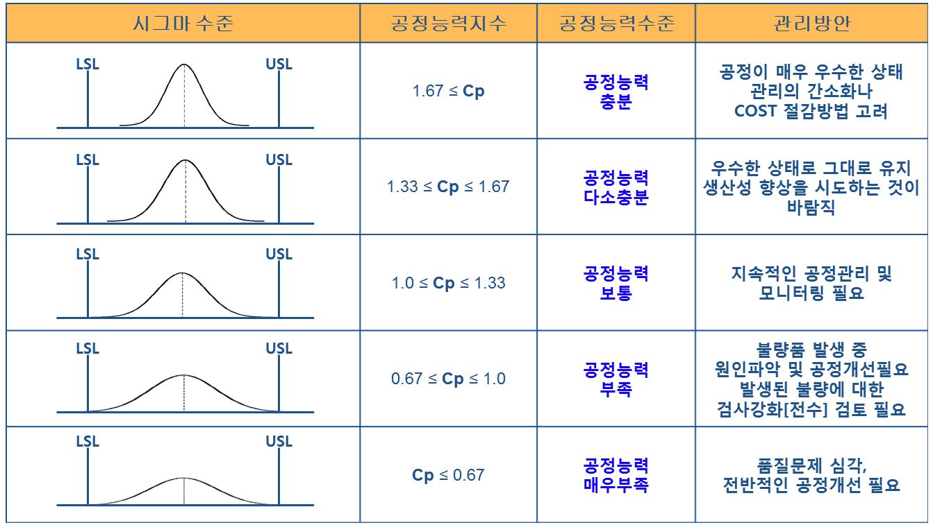 에 대해 : 네이버 블로그