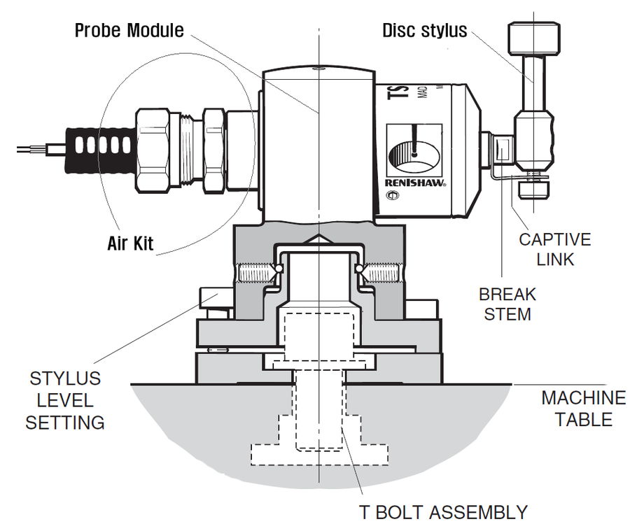 국내 최대 사용자로 증명된 자동 공구 길이 측정 장치의 대표 TS27R : 네이버 블로그
