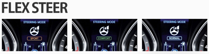 MDPS (C-MDPS,. R-MDPS) 에 대해서.... : 네이버 블로그