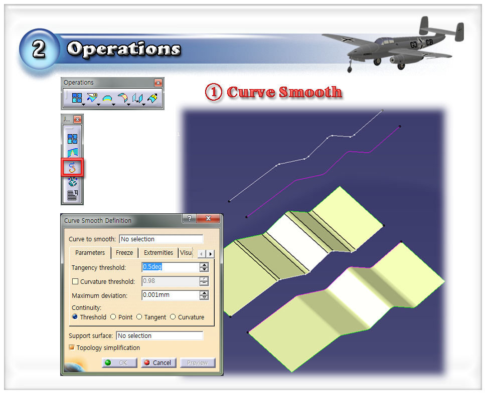 Catia V5 Hd2 Md2 , CATIA V5 HD2 – CGNPEB