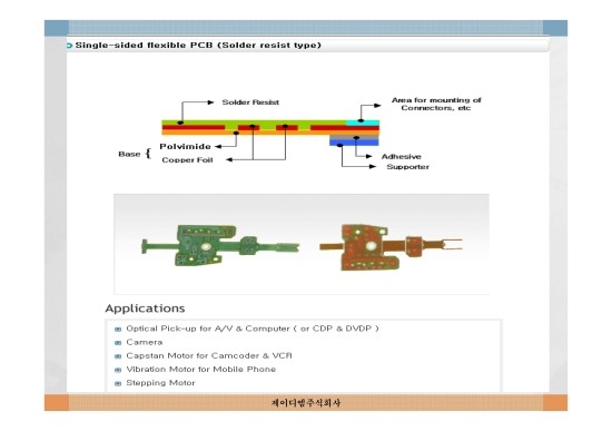 FPCB의 종류별 특성 : 네이버 블로그