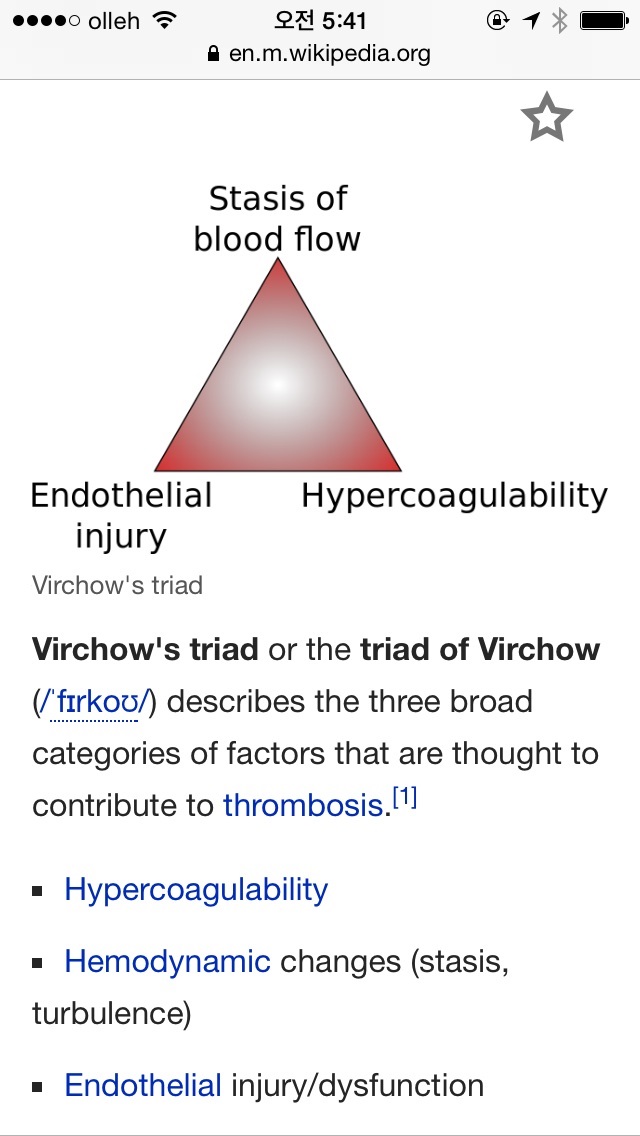 Virchow's triad : 네이버 블로그