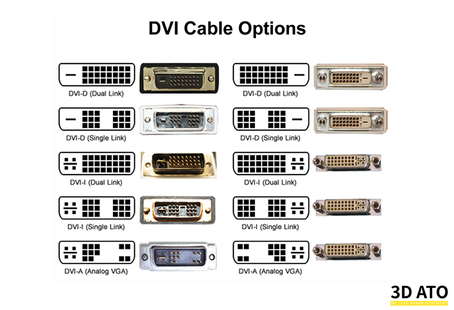 모니터 케이블(VGA, DVI, HDMI) 구분하기 : 네이버 블로그